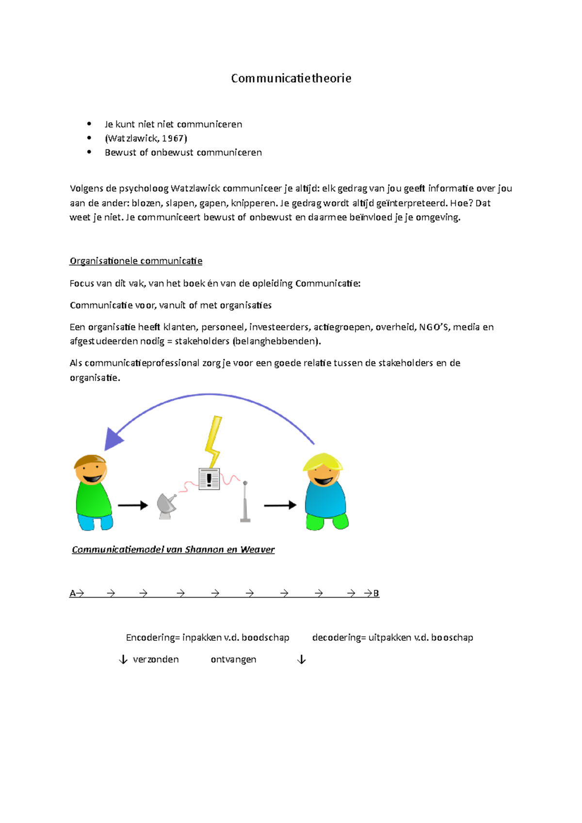 Communicatietheorie en Praktijken: Aantekeningen en Modellen - Studeersnel