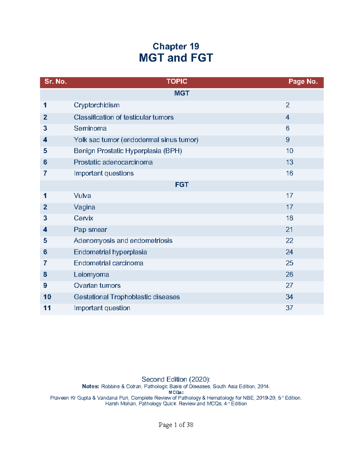 Chapter 19: MGT & FGT Overview and Key Topics (2nd Ed.) - Studocu