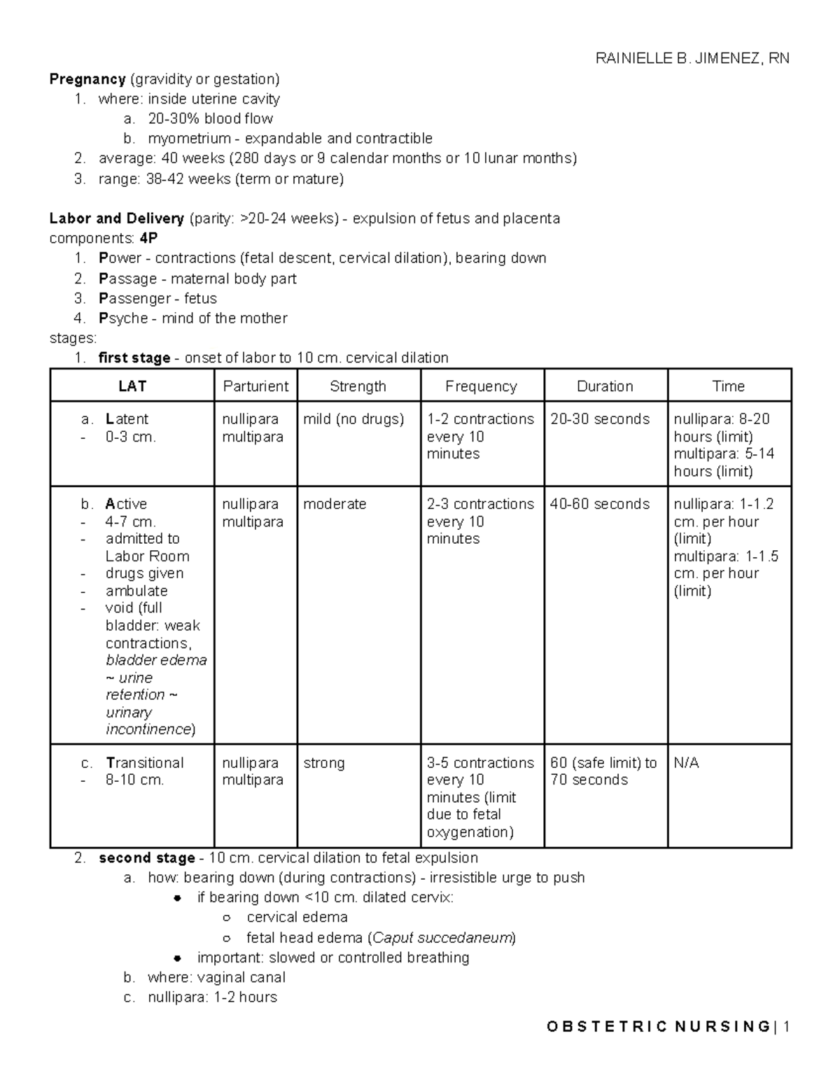 Obstetric Nursing Study Guide (RN 2): Pregnancy and Labor Insights ...