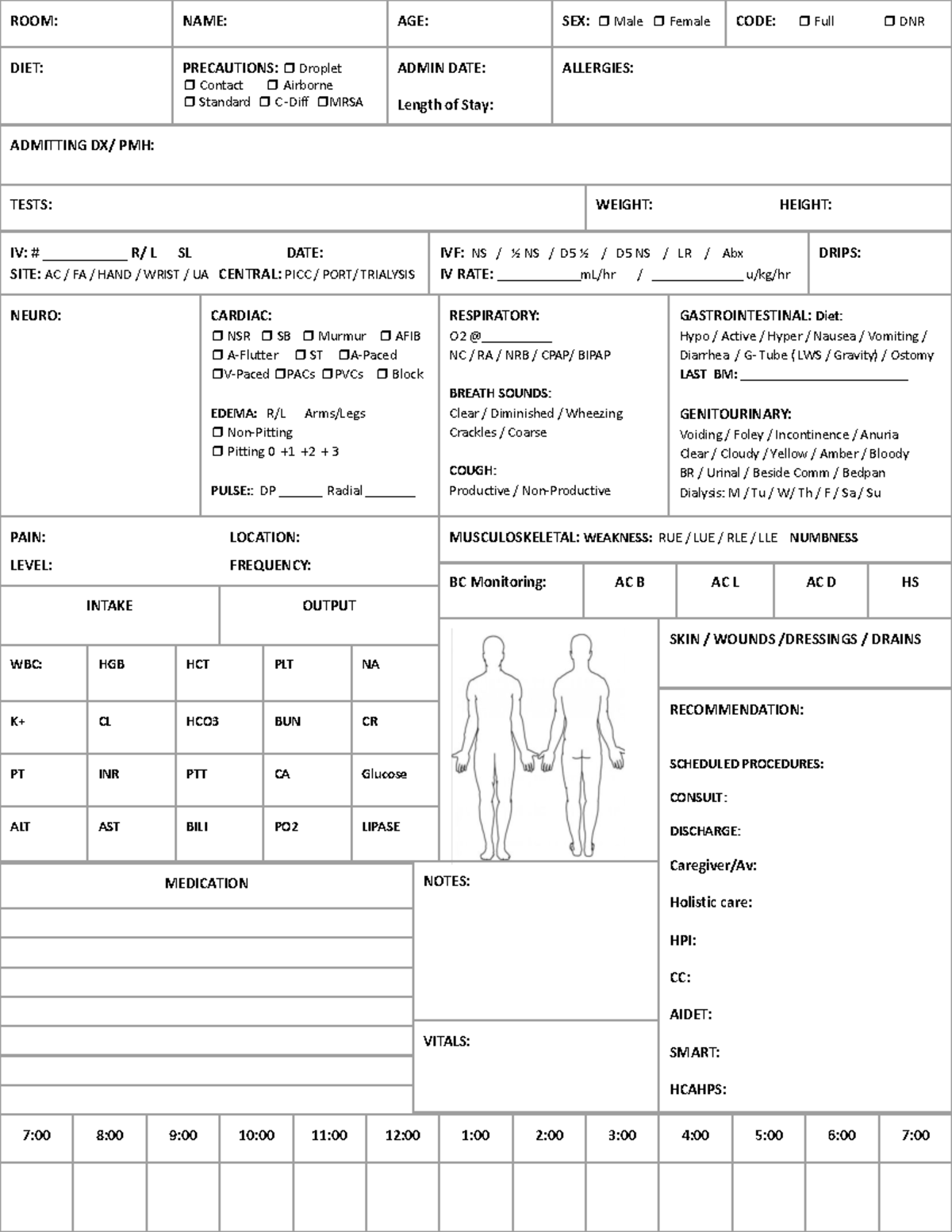 Clinical Sheet: Patient Assessment & Care Details - Studocu