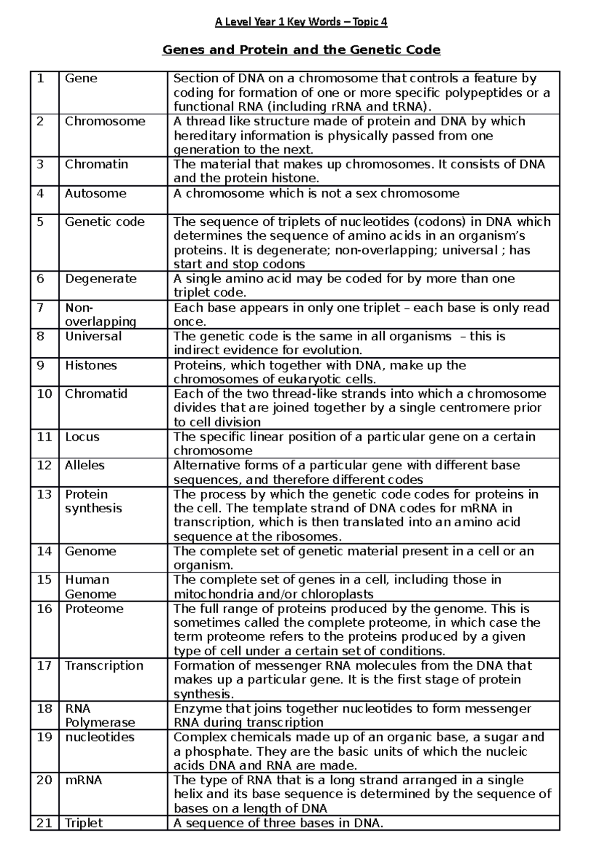 A Level Year 1 Biology Topic 4: Key Terms & Definitions - Studocu