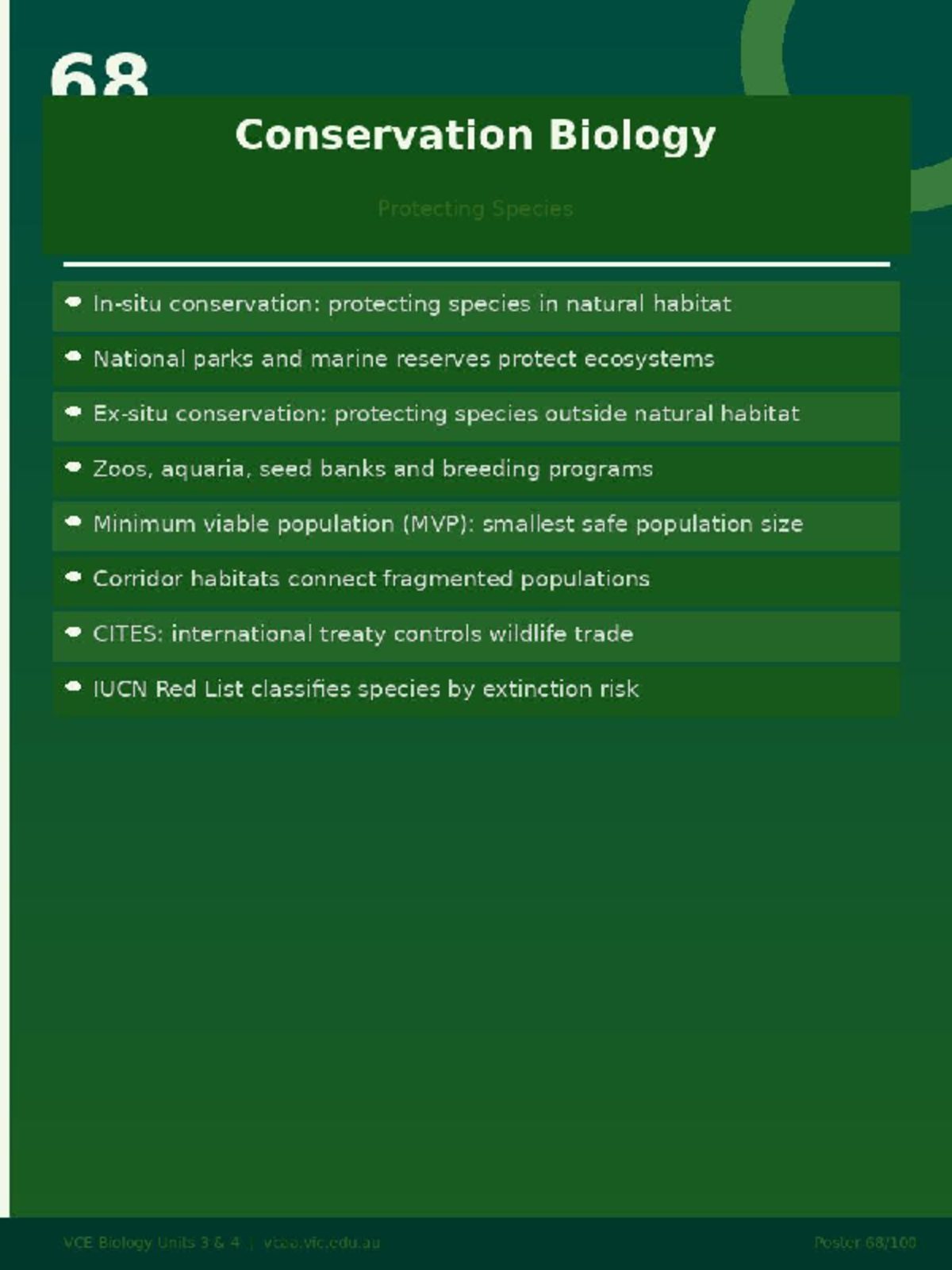 68 conservation - biology unit 3/4 summary for the topic - AR ...