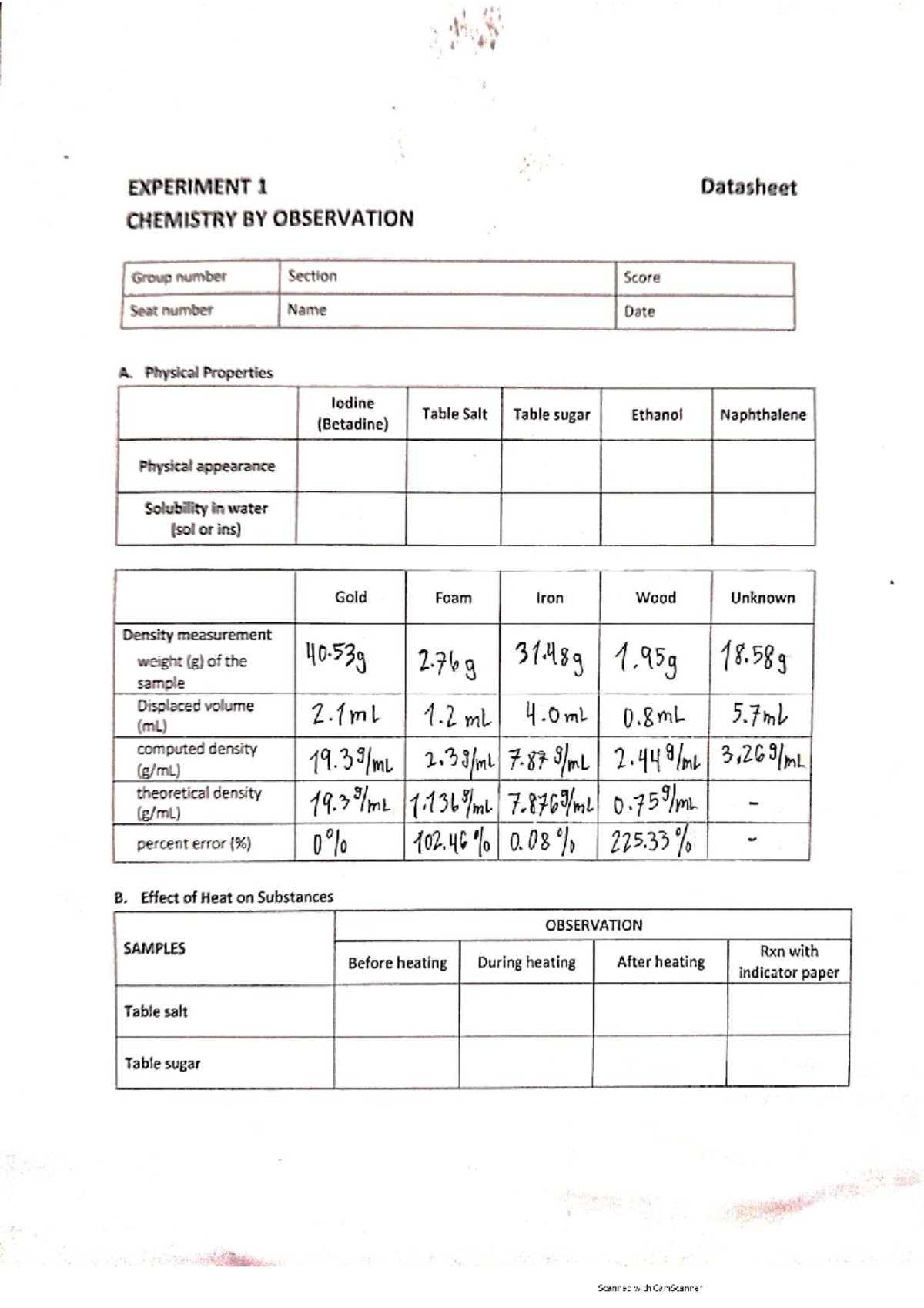 Density Datasheet for Experiment 1 - CHEMISTRY Observations - Studocu