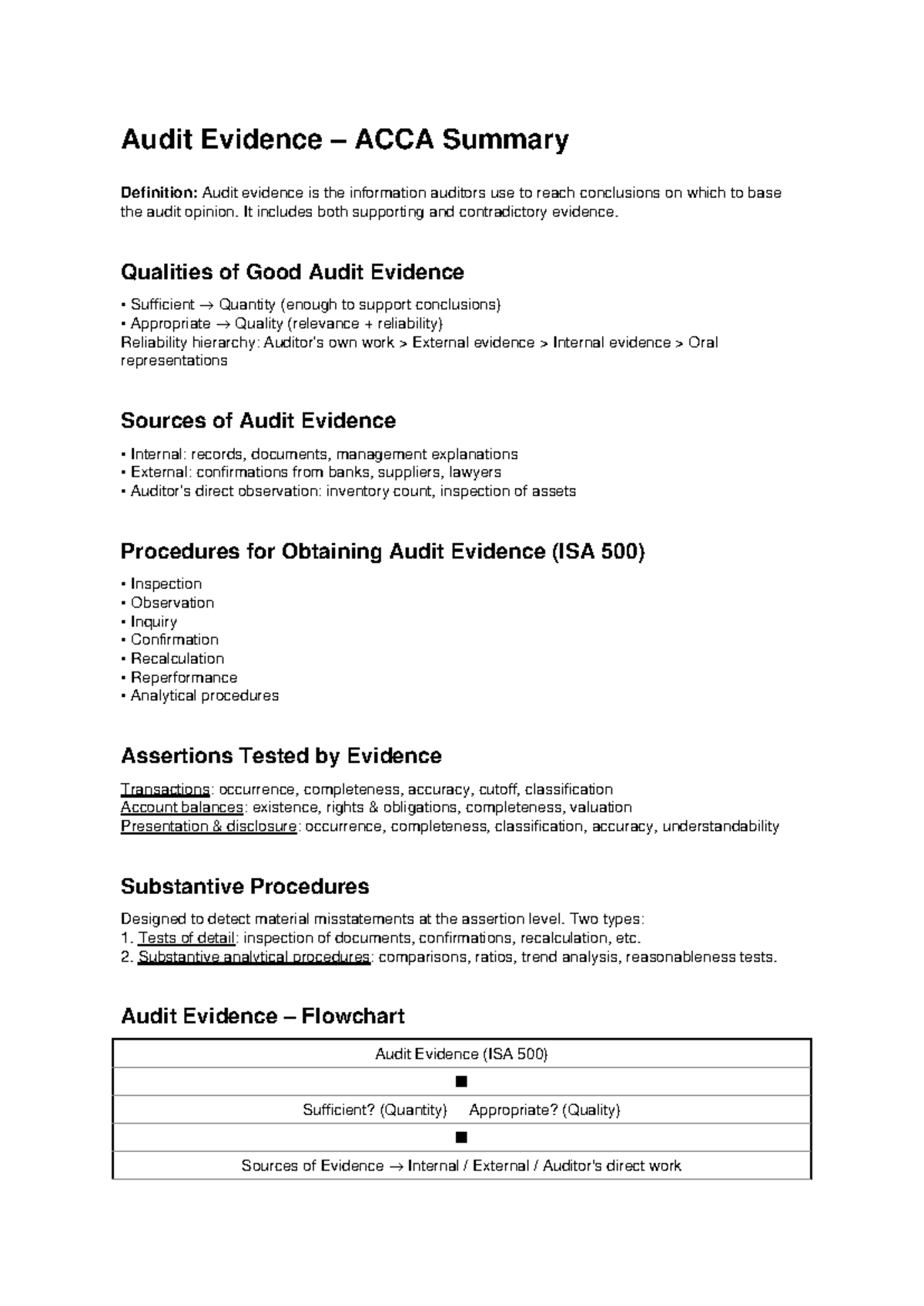 Audit Evidence Summary for ACCA: Key Concepts and Procedures - Studocu