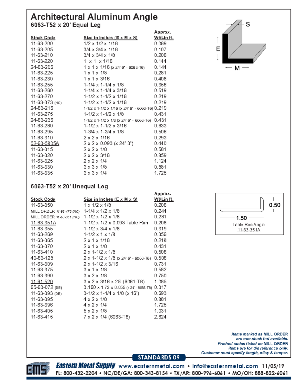 ANGULOS DE ALUMINIO - Architectural Aluminum Angle 6063-T52 x 20’ Equal ...