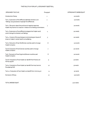 A timetable approach to planning an assignment - Unit 3: Preparing a Written Assignment ...