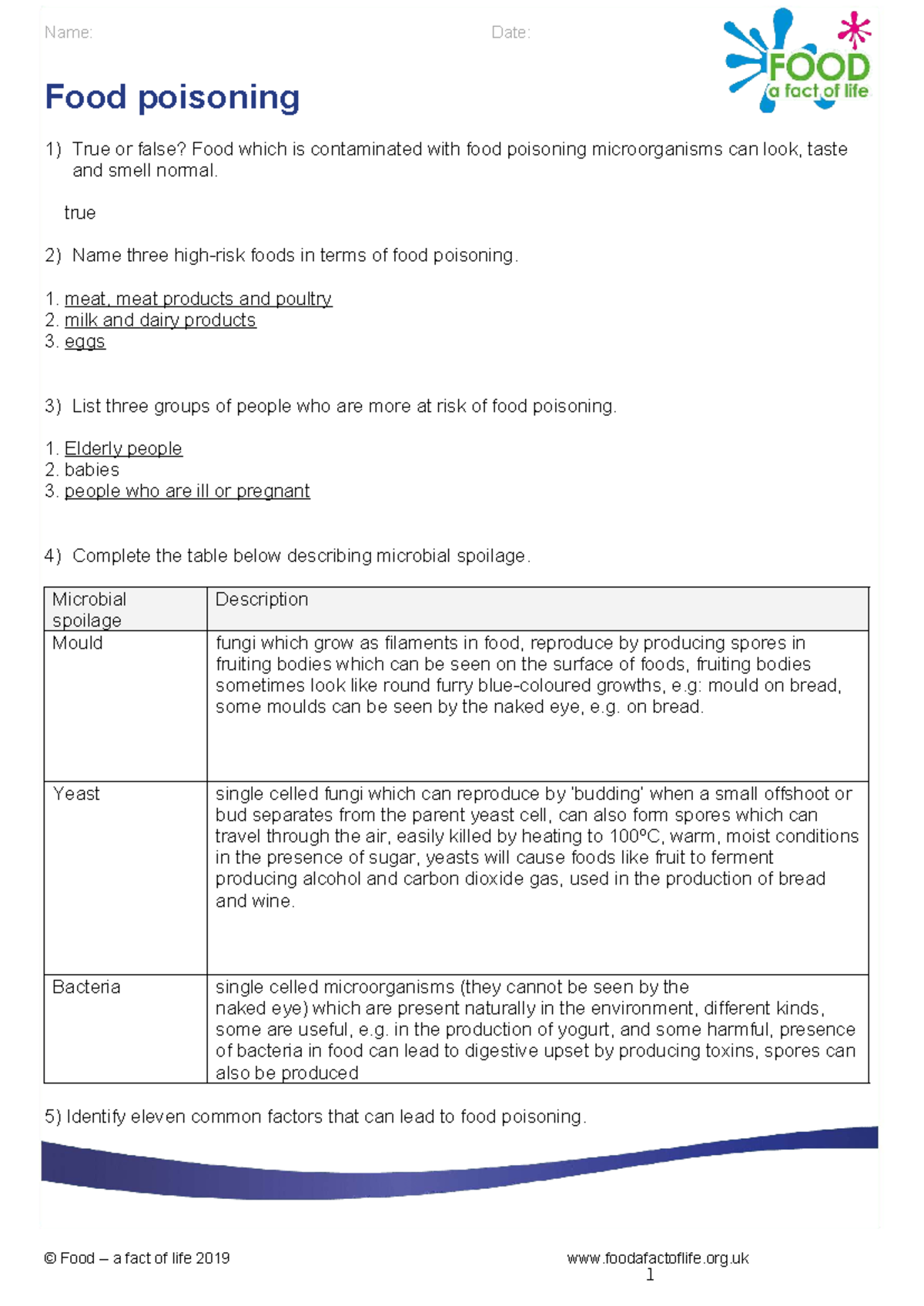 Fafol Food Poisoning Worksheet: Key Facts & Safety Tips - Studocu