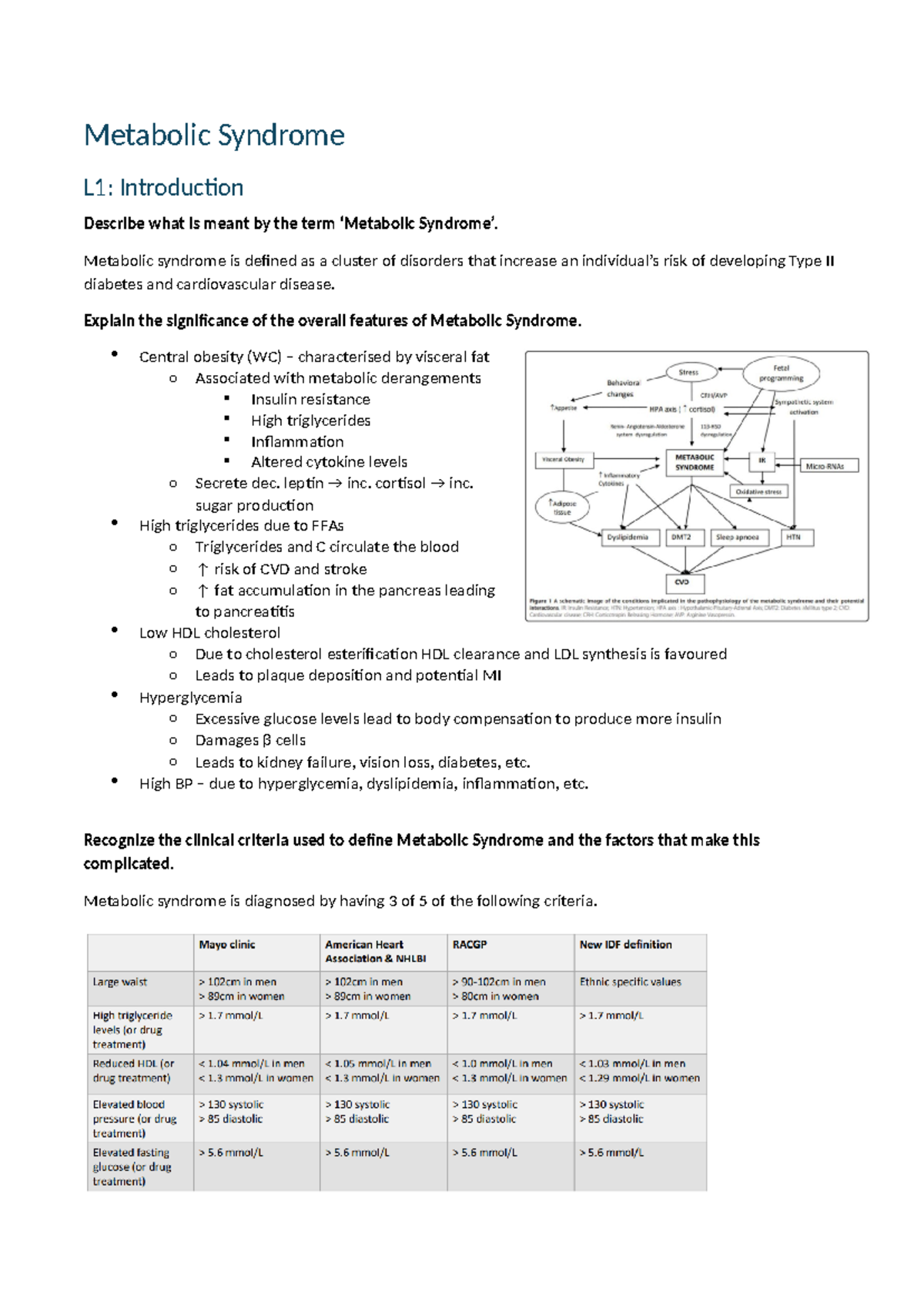 Summaries for Learning Objectives - Metabolic Syndrome L1: Introduction ...