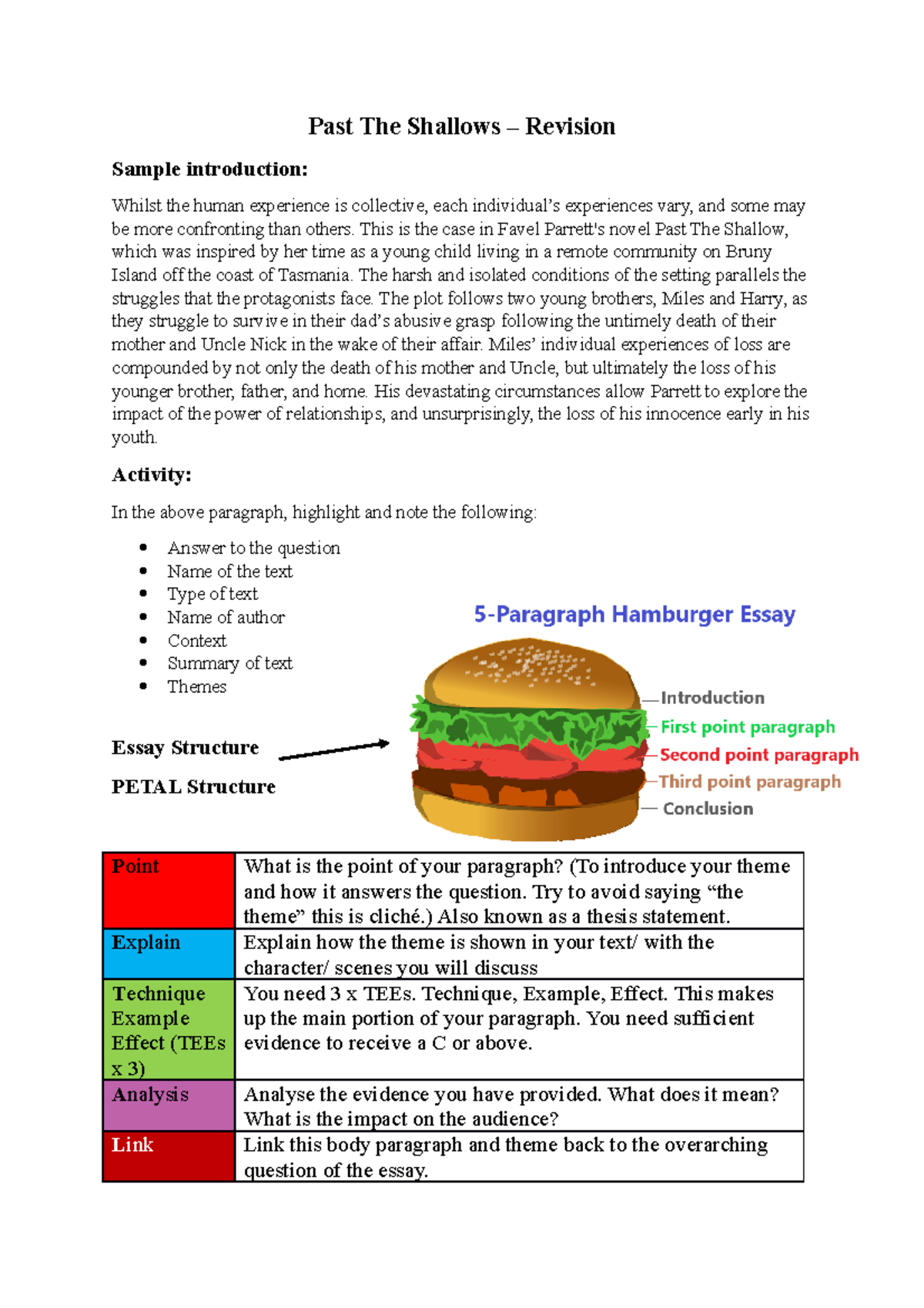 PTS Essay Notes on "Past The Shallows" Analysis and Structure - Studocu