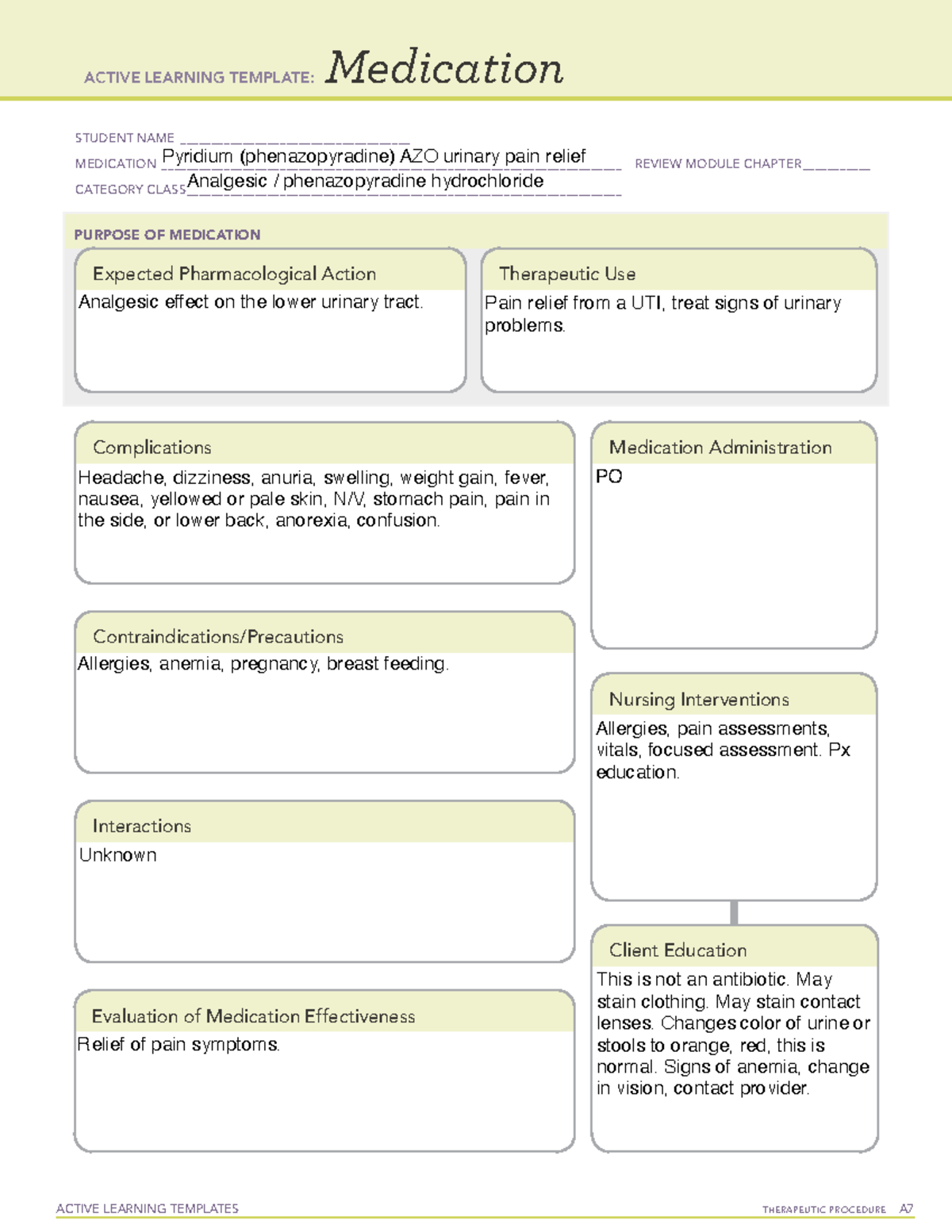 Pyridium (Phenazopyridine) Medication Overview & Nursing Guidelines ...