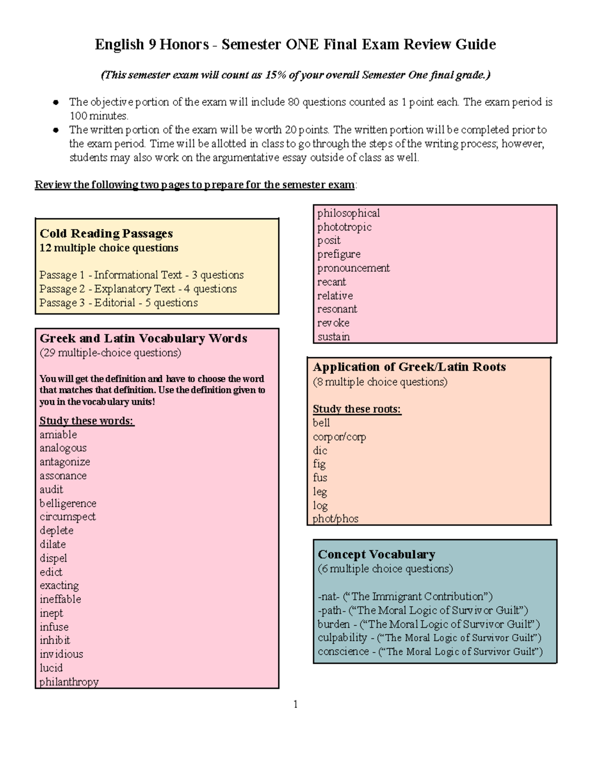 English 9 Honors - Semester One Final Exam Review Guide - ) The ...