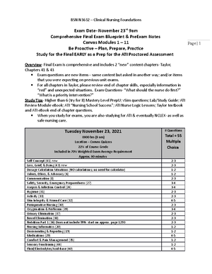 Active Learning Template Azithromycin - ACTIVE LEARNING TEMPLATES ...