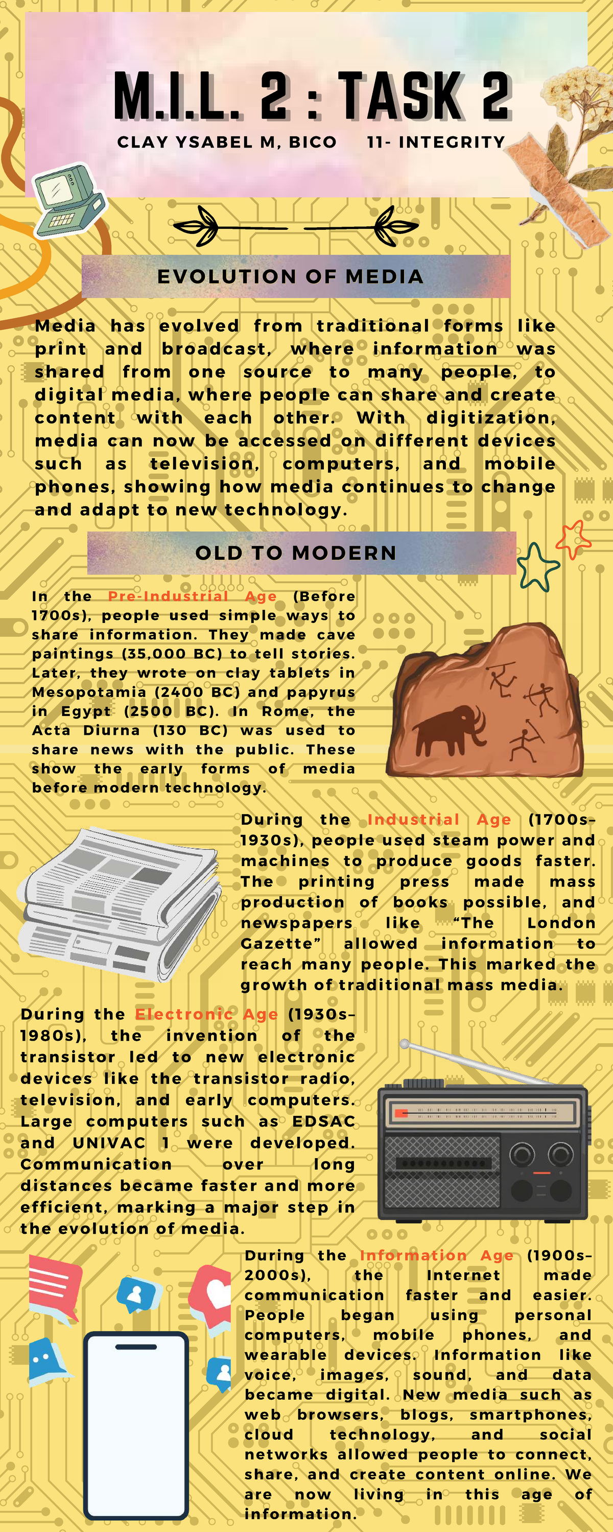 M.I.L. 2: Task 2 - Evolution of Media from Traditional to Digital - Studocu