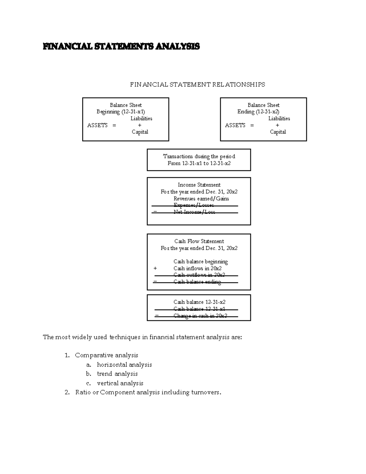 02 FIN Statements Analysis: Lecture Exercise & Techniques Review - Studocu