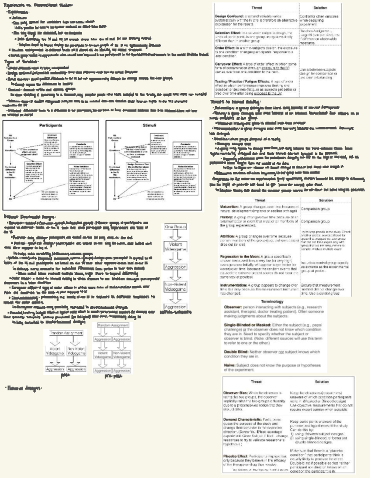 Exam 3 Note Sheet: Understanding Experimental Design Limitations - Studocu