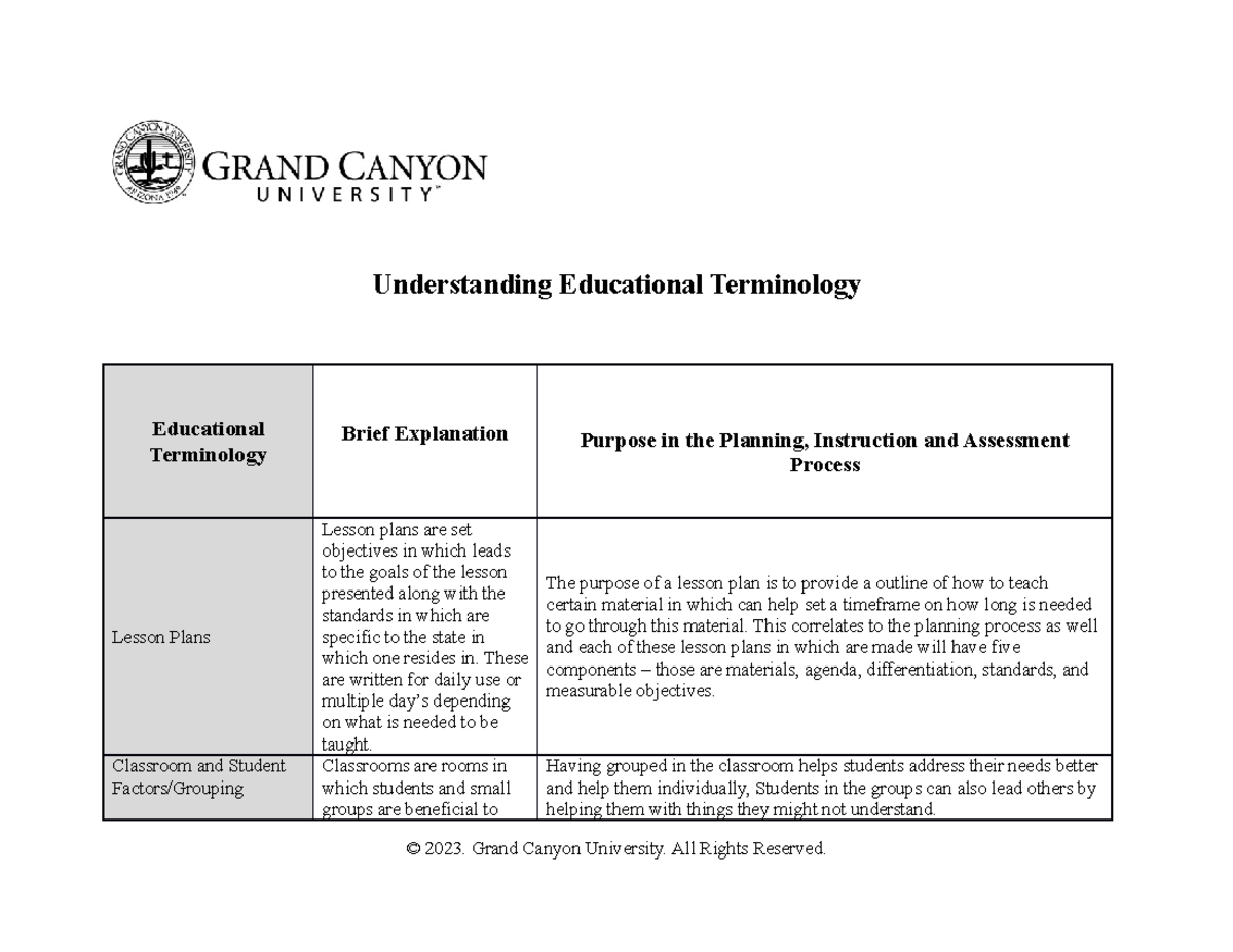 ELM-210 Understanding Educational Terminology Assignment - Studocu