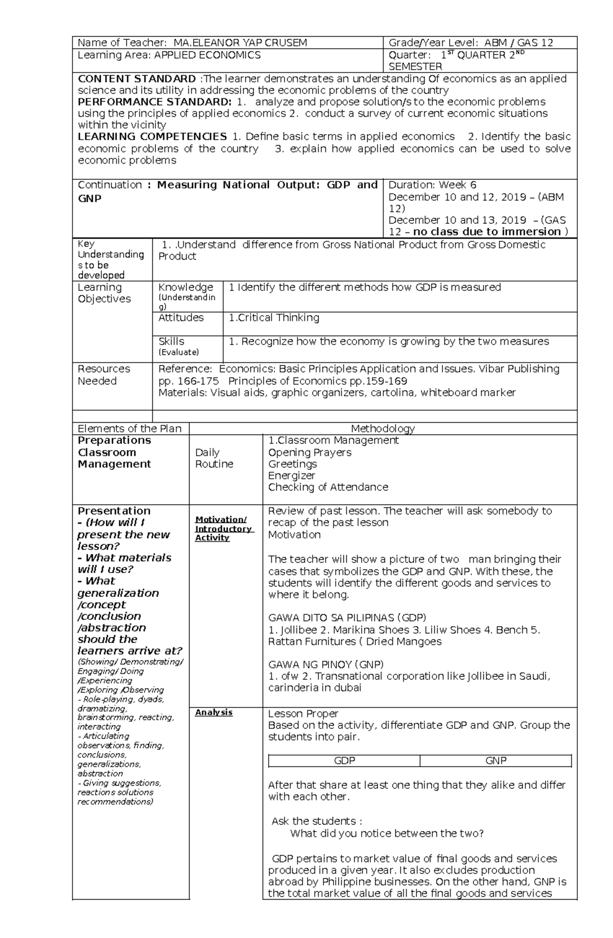 Eco 2.5 A - Lesson Plan on GDP and GNP in Applied Economics - Studocu