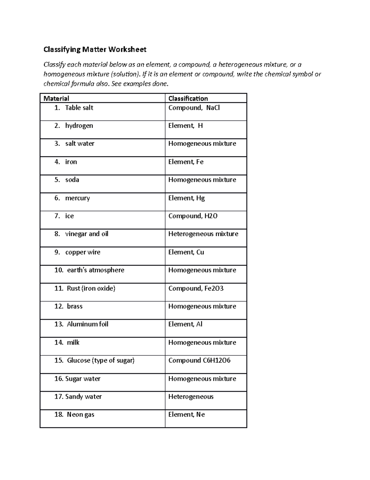 2 1 Classifying Matter Worksheet Answers
