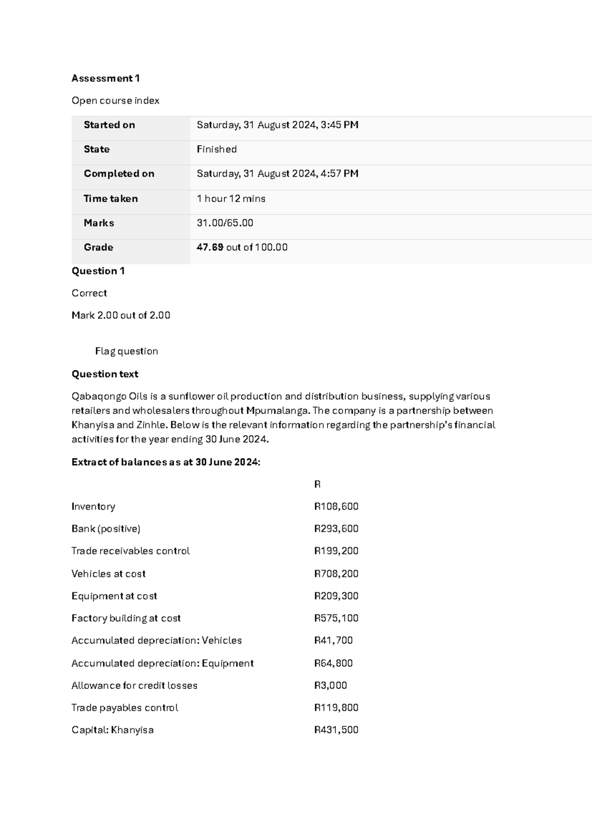 FAC1601 Assignment 1 Analysis Report for August 2024 - Studocu