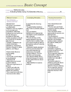 ATI System Disorder Template-Hypoglycemia - ACTIVE LEARNING TEMPLATES ...