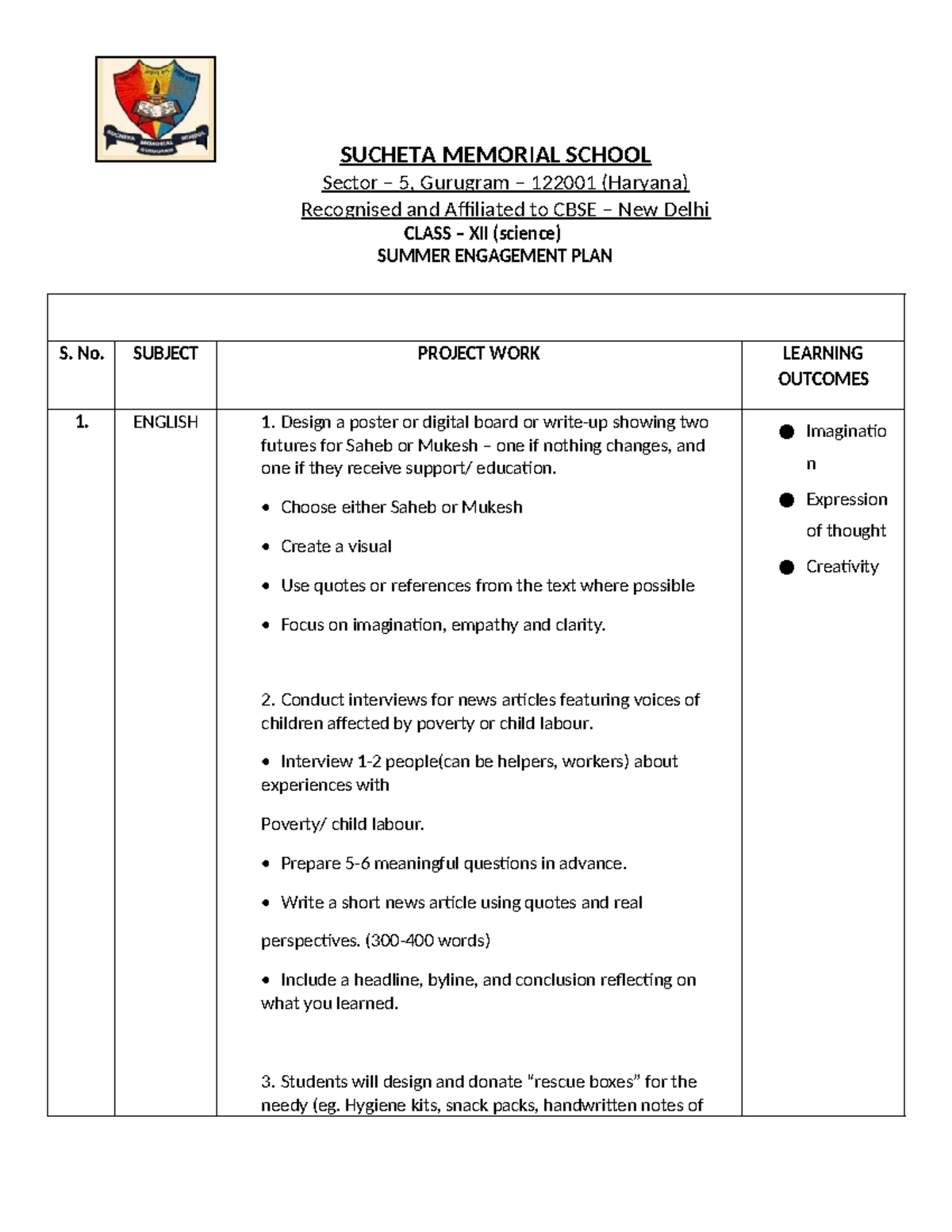 SMS Class XII Summer Engagement Plan: Activities Overview - Studocu
