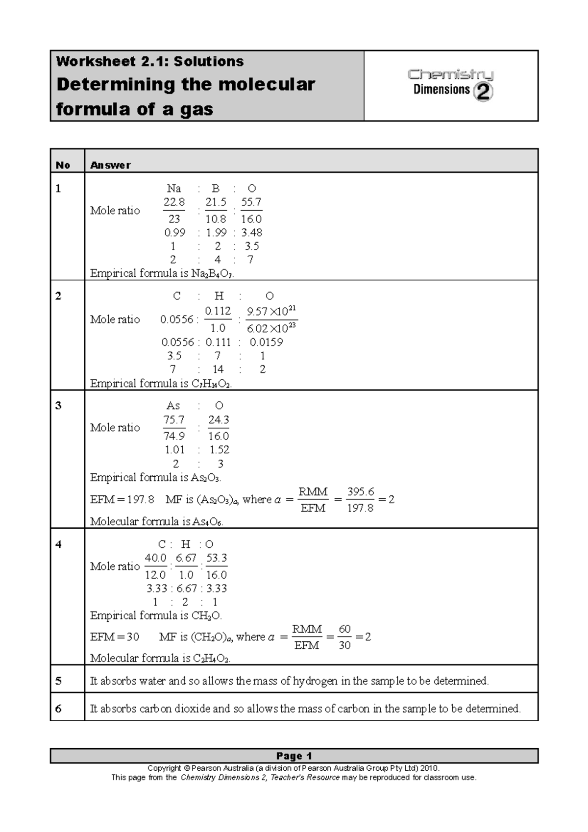 CD2 WS 21S - worksheets - Worksheet 2: Solutions Determining the ...
