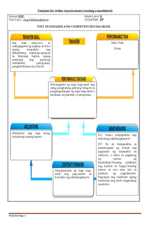 English 6-Q3-M16 - English English – Grade 6 Quarter 3 – Module 16 ...