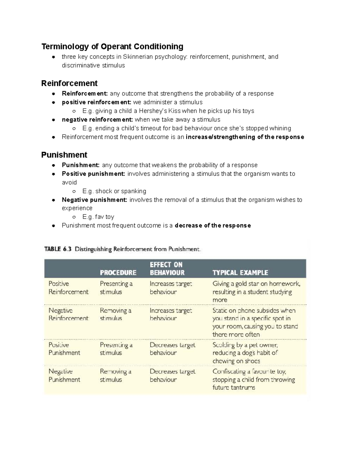 PSYC101 Chapter #6 Learning Extract[ 1-2]4 - Terminology of Operant ...