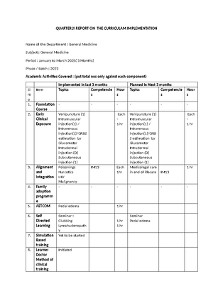GP Notes Full Book - The gp note Part One 📕 Index - Part Index - Part 1 ...