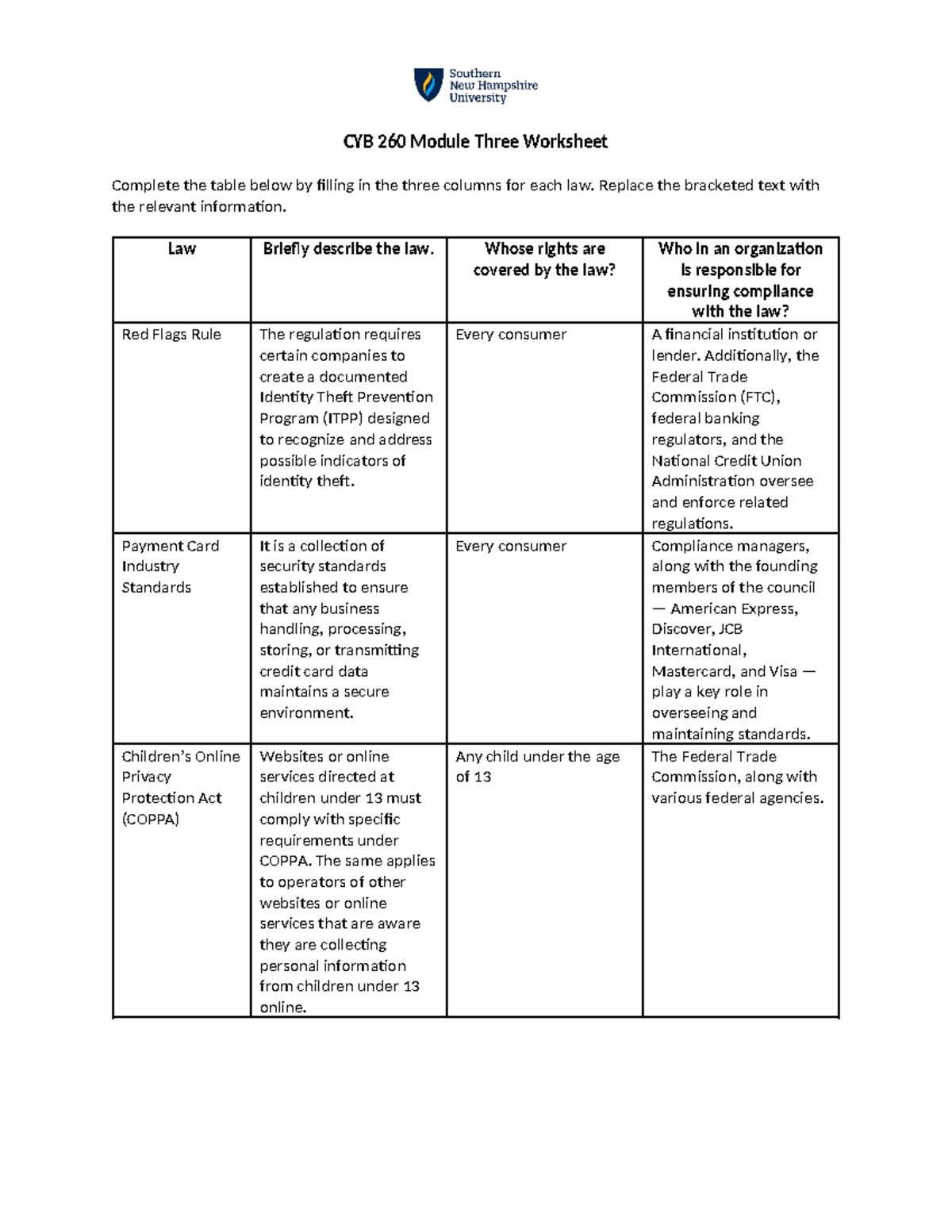 CYB 260 Module Three Worksheet - CYB 260 Module Three Worksheet ...