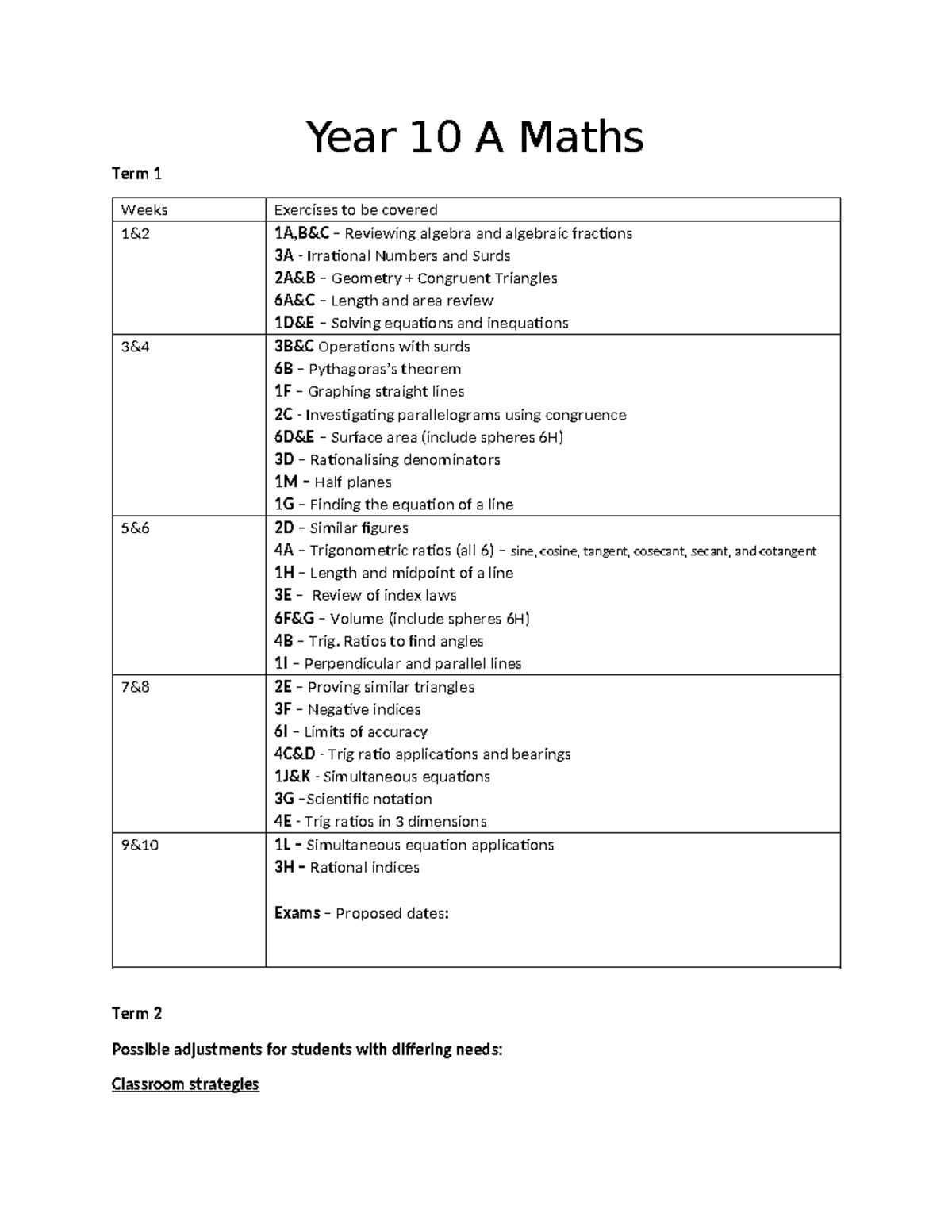 Year 10 A Maths Term 1 Review: Algebra, Geometry & Trigonometry - Studocu