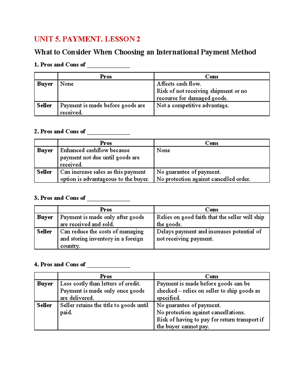 Chapter 5. Payment. L2 - tacn 1 - UNIT 5. PAYMENT. LESSON 2 What to Consider When Choosing an ...