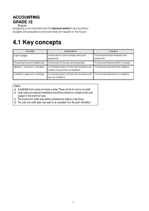 Grade 7 EMS Term 1: Understanding Money and Economic Systems - Studocu
