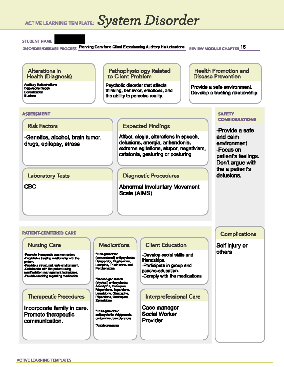 ACTIVE LEARNING TEMPLATE: System Disorder - Care for Auditory Hallucinations - Studocu