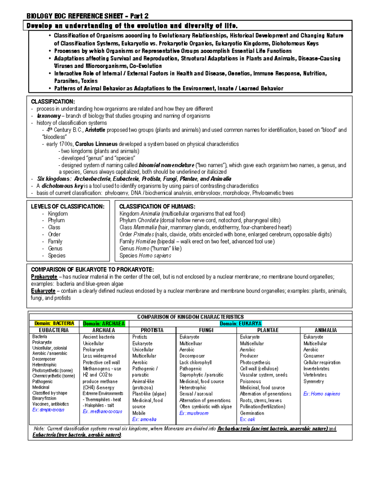 Biology EOC Reference Guide: Key Concepts and Classification Systems ...