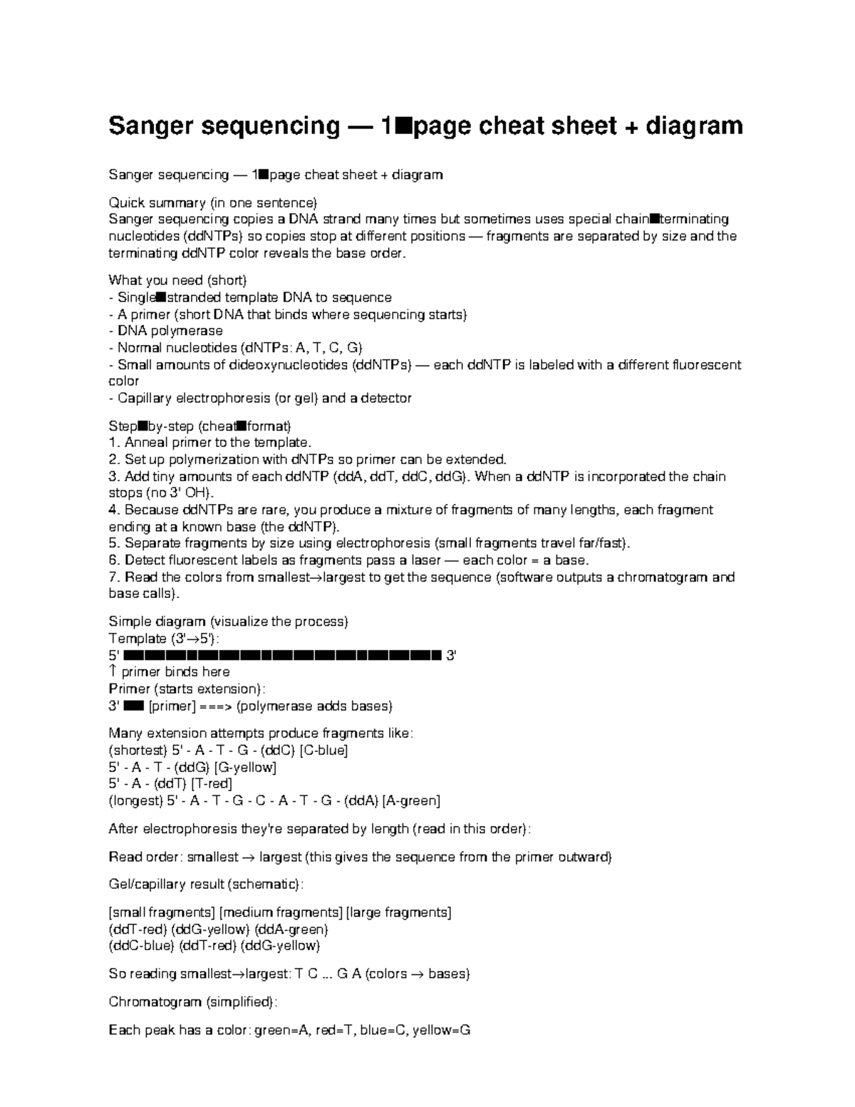 Sanger Sequencing Cheat Sheet Diagram: Key Steps & Summary - Studocu