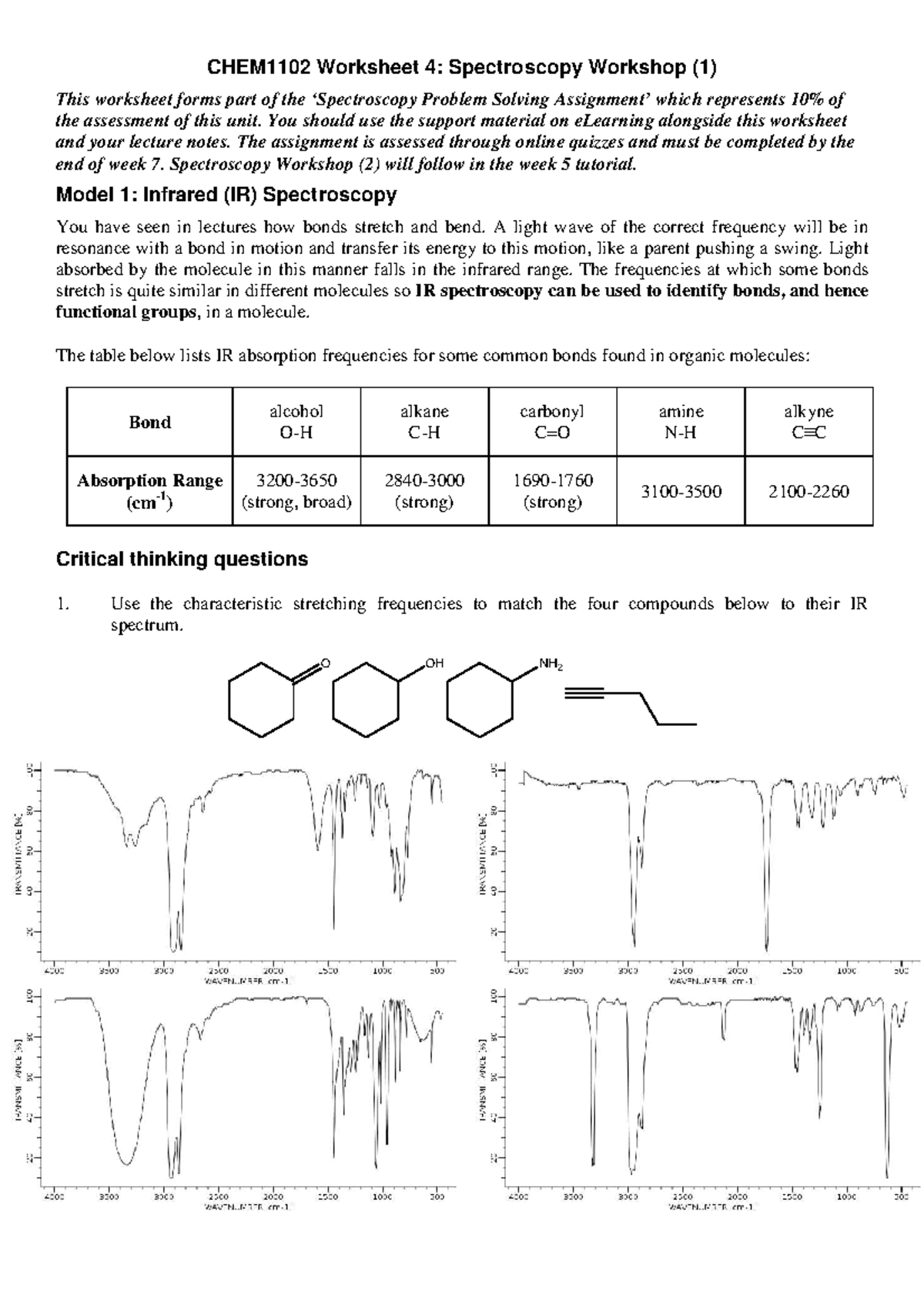 CHEM1102 Worksheet 4: IR Spectroscopy Workshop & Analysis - Studocu