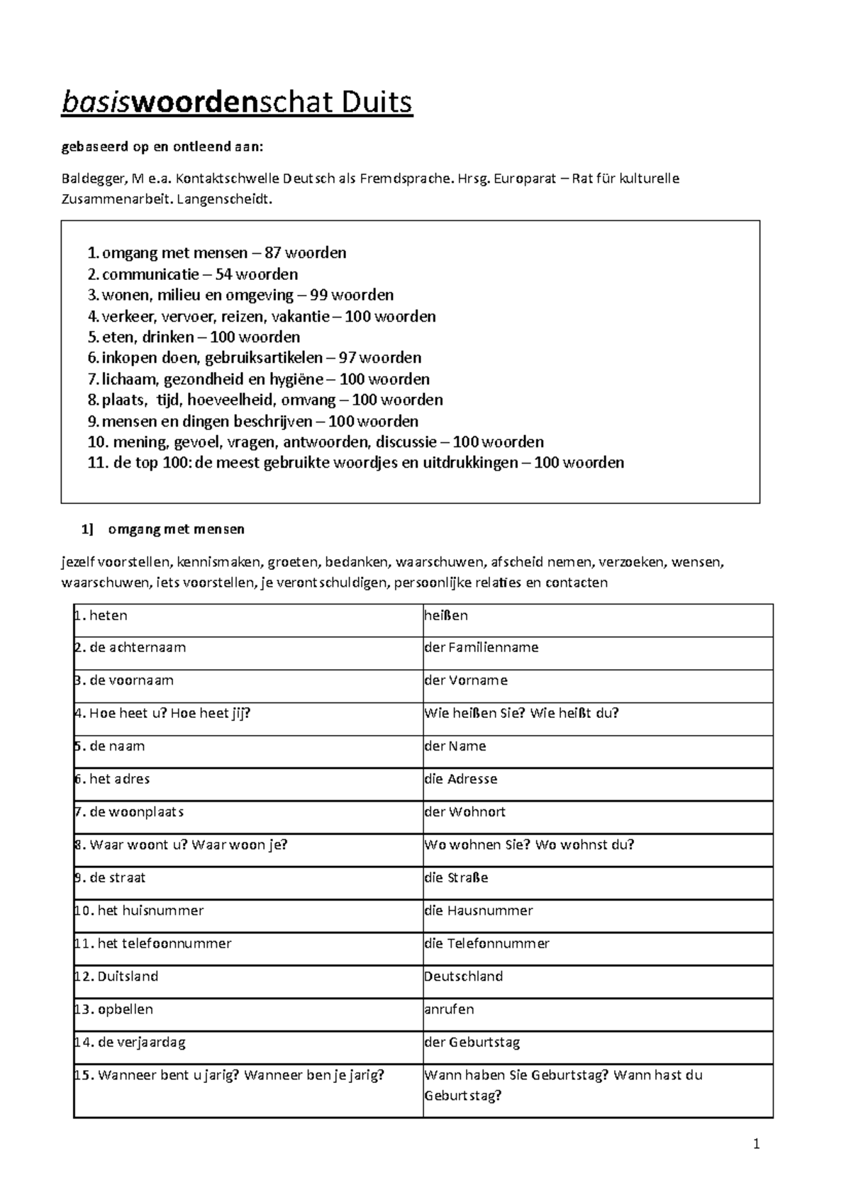 Basiswoordenschat Duits: Essentiële Woorden en Zinnen - Studeersnel