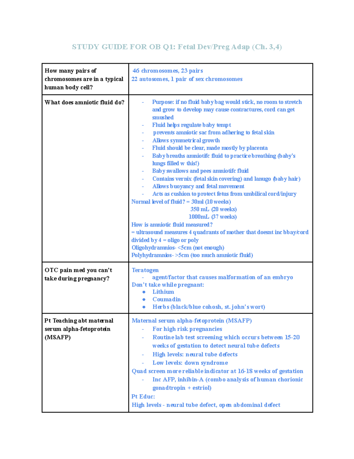 OB Quiz 1 Study Guide Ch. 3, 4 - STUDY GUIDE FOR OB Q1: Fetal Dev/Preg ...