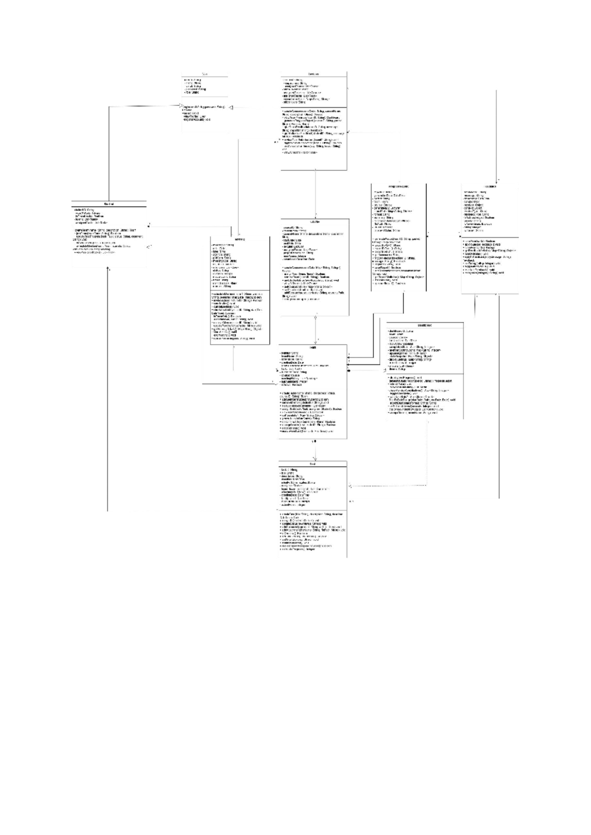 Class Diagram for OOSD Project (CS101) - Studocu
