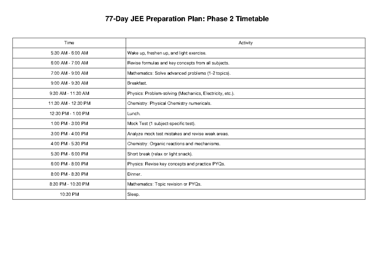 JEE Phase 2 and 3 Timetable Landscape - 77-Day JEE Preparation Plan ...