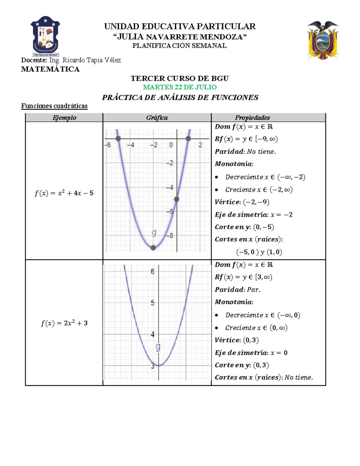 Planificación Semanal de Matemática - 3er Curso BGU (22-25 Julio) - Studocu