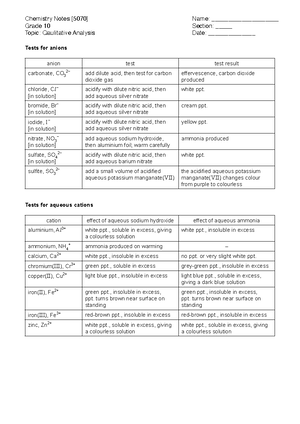 Chemistry Data Booklet - Cambridge International Advanced Subsidiary ...