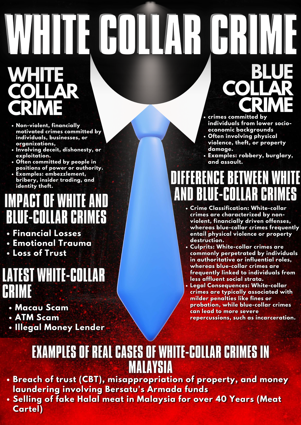 MPU 3432 (56) - Case Study on White Collar vs. Blue Collar Crime - Studocu