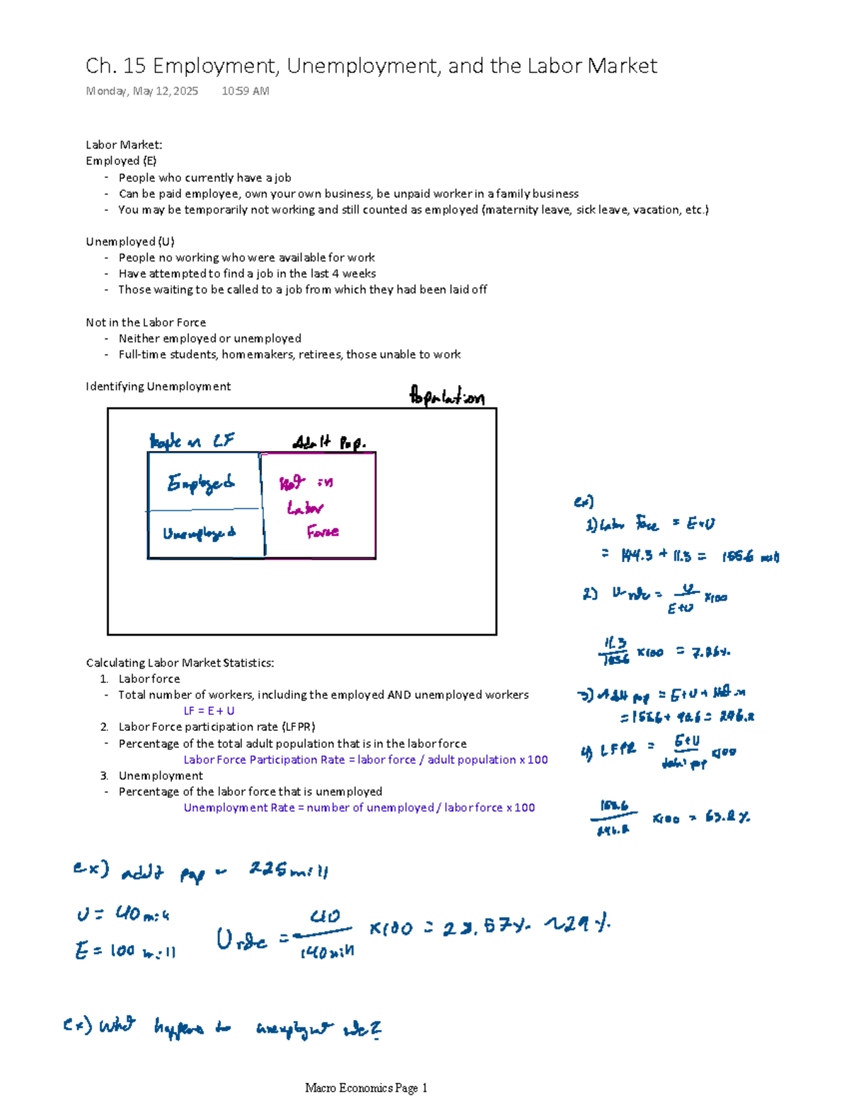 Macro Econ Ch. 15: Employment, Unemployment, and Labor Market Insights ...