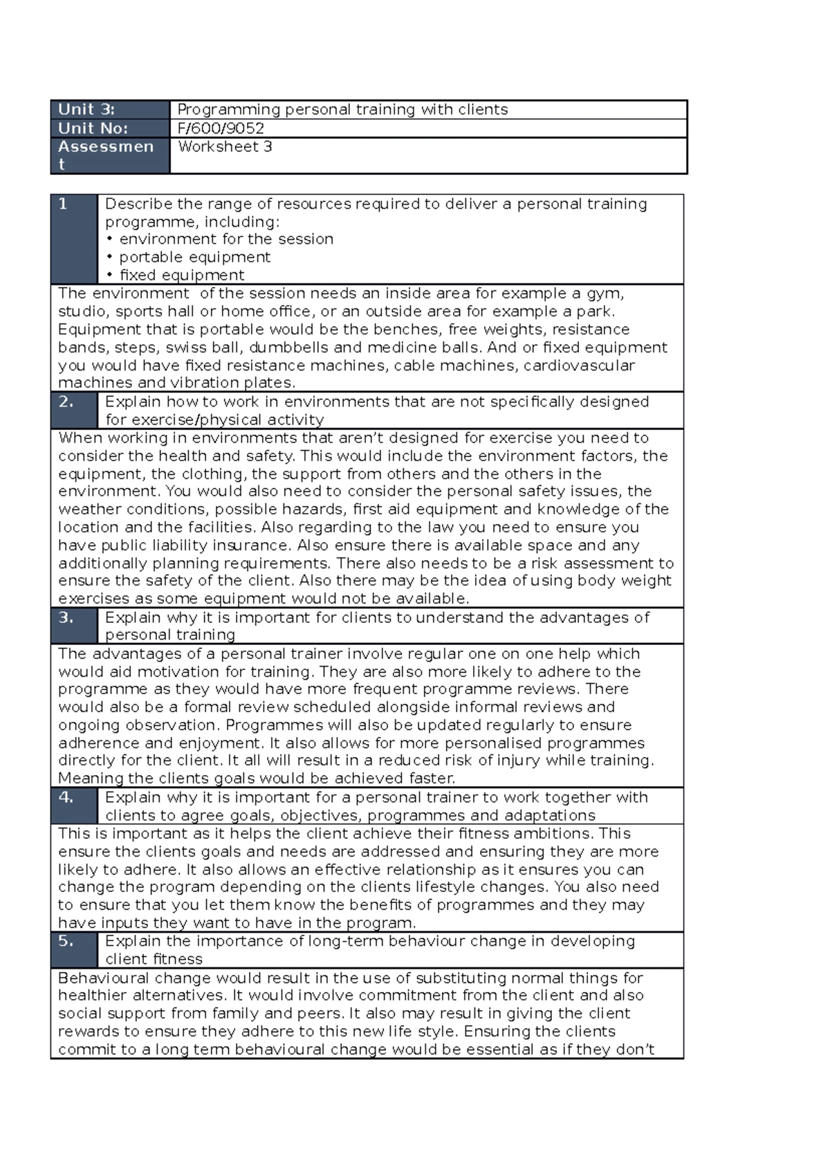 Unit 2- Level 3 PT fully passed - Unit 2: Applying the principles of ...