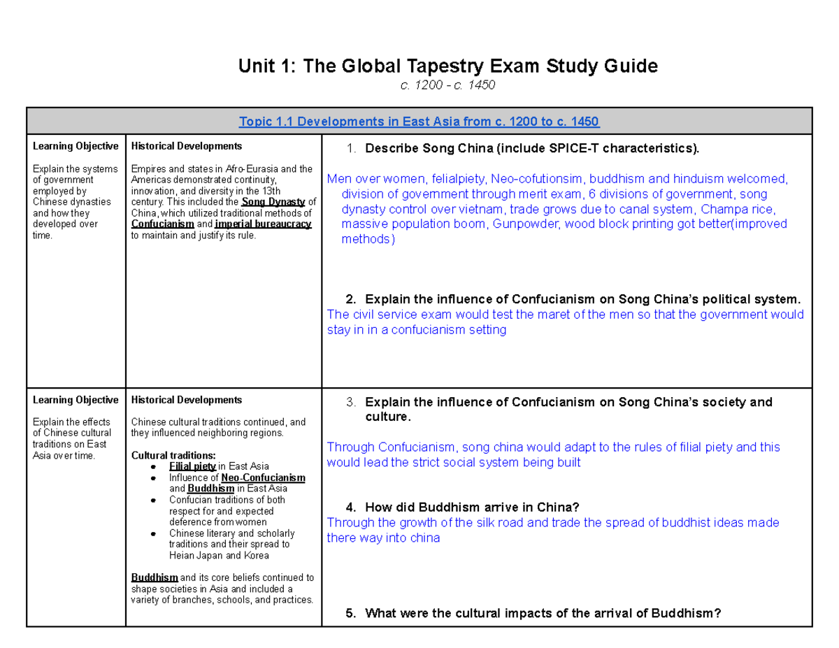 Copy of AP World History Unit 1 Study Guide - Unit 1: The Global ...
