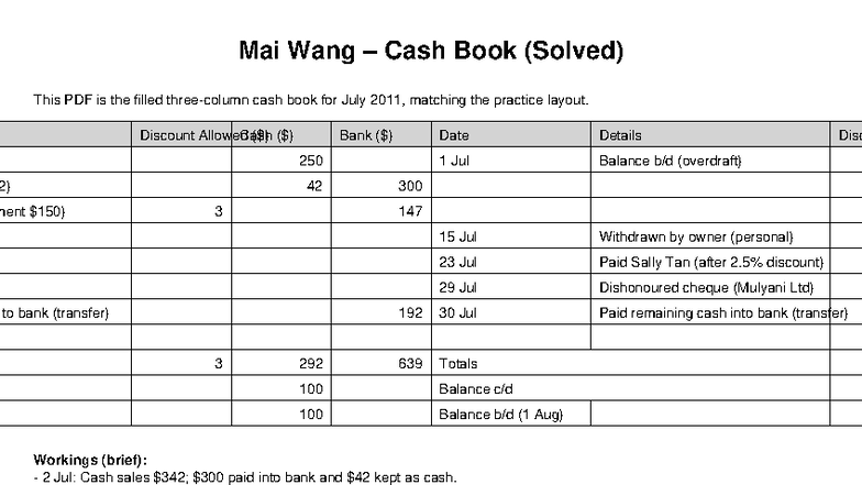 Mai Wang Cash Book (Solved) - July 2011 Summary - Studocu