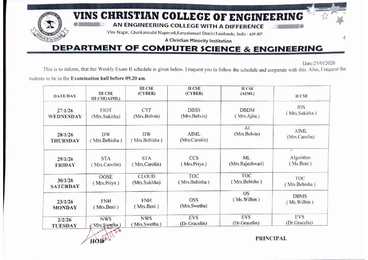 Weekly Exam II Schedule - CSE at Vins Christian College - Studocu