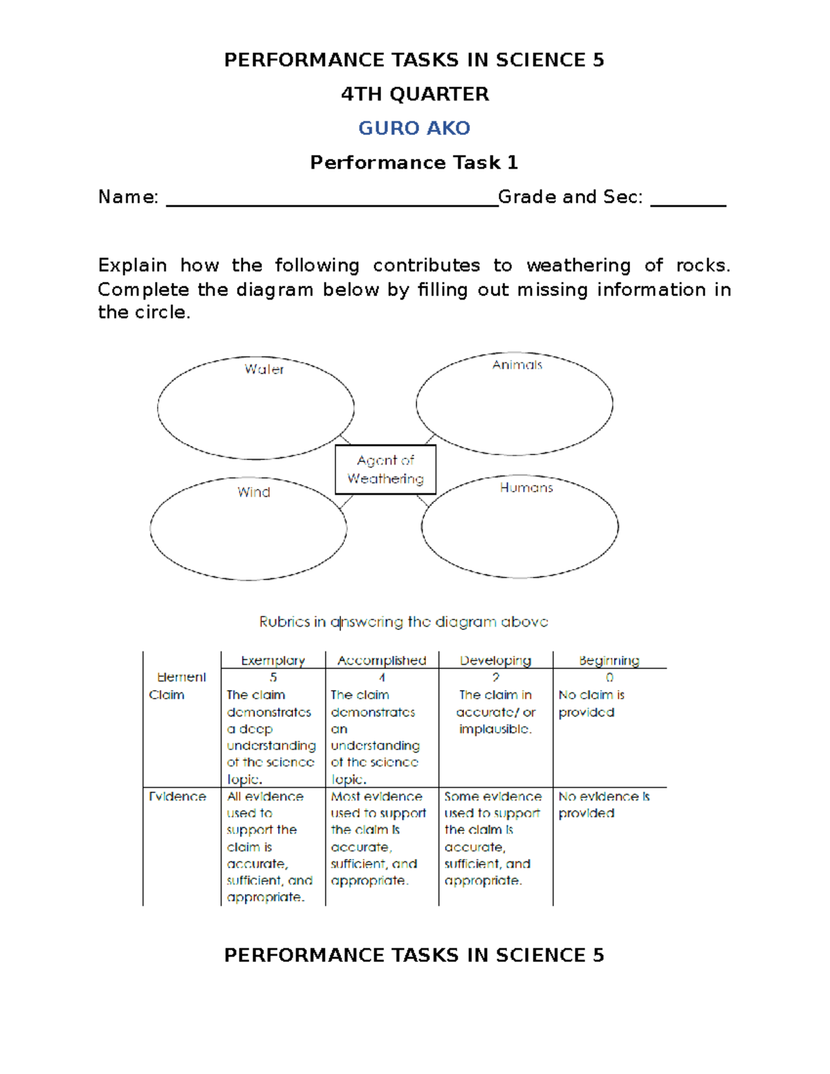 Science-5-Q4 - Academic Module - PERFORMANCE TASKS IN SCIENCE 5 4TH ...